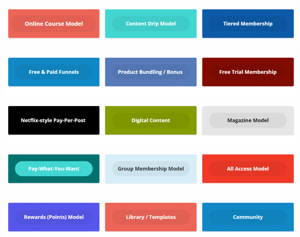 How to Build and launch a Membership Site – The Easy Way!