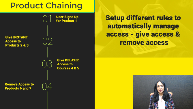 Product Dripping Made Easy! - The DAP Blog